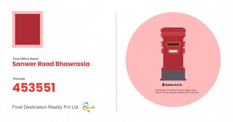 Indore Pin Codes: Zip Codes, List, Post Office, Madhya Pradesh - Final ...